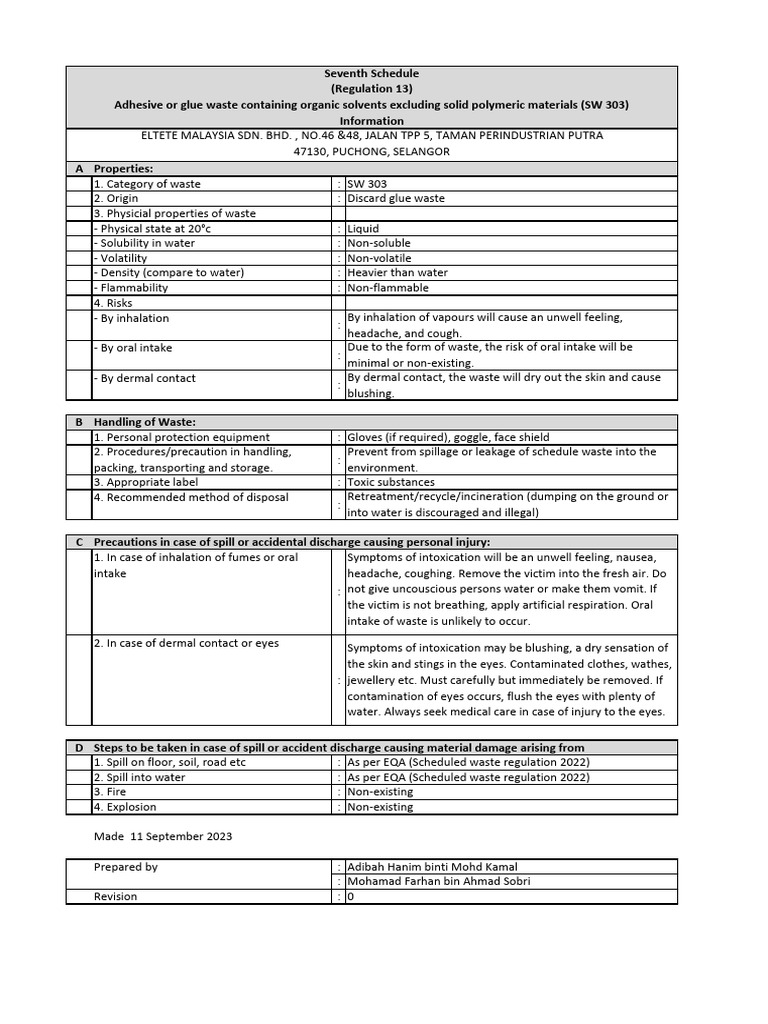 Sample Waste Card SW303 | PDF
