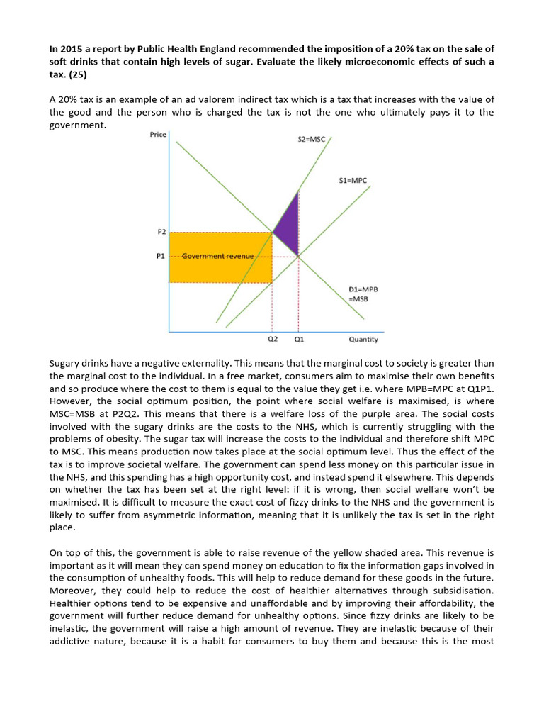 Indirect Tax Impact Sample Answer | PDF