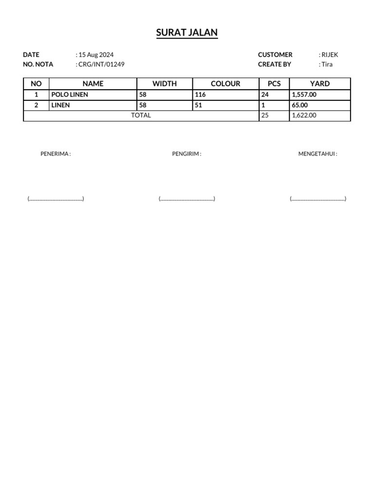Surat Jalan (16) DSFRG | PDF