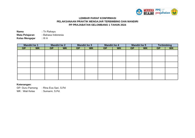 Lembar Paraf Acc Siklus LIDDA | PDF