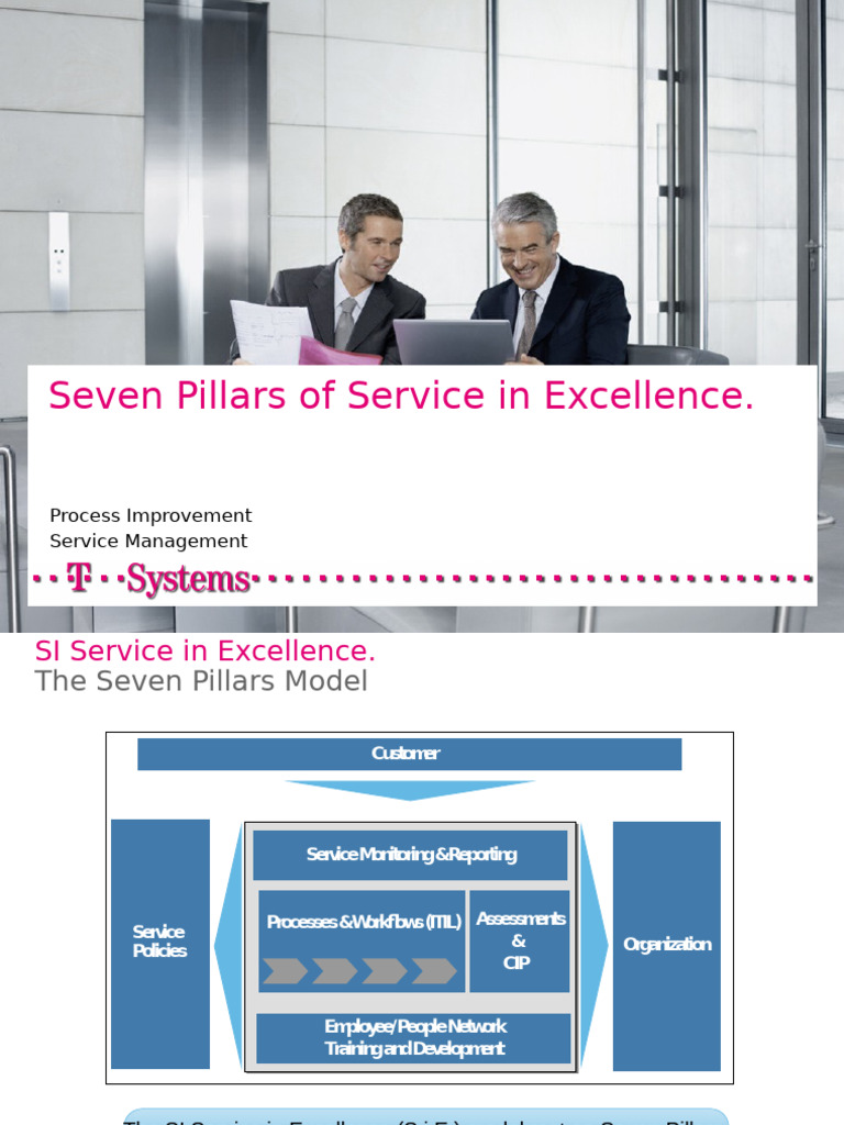 Seven Pillars of Service Excellence | PDF | Business