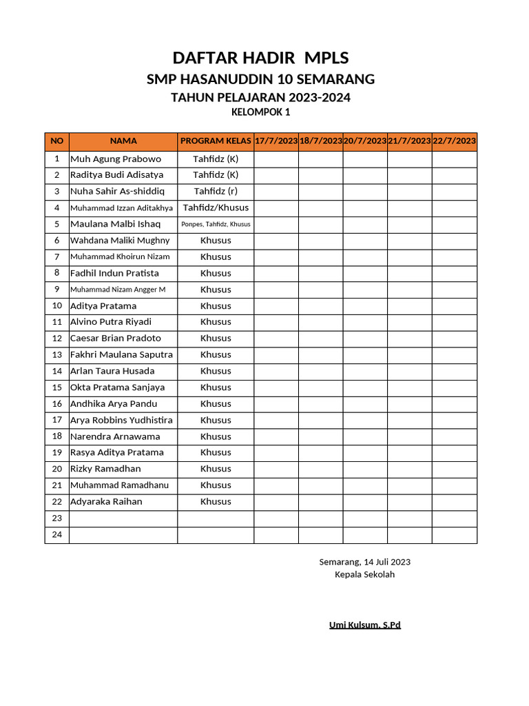 Daftar Hadir MPLS | PDF