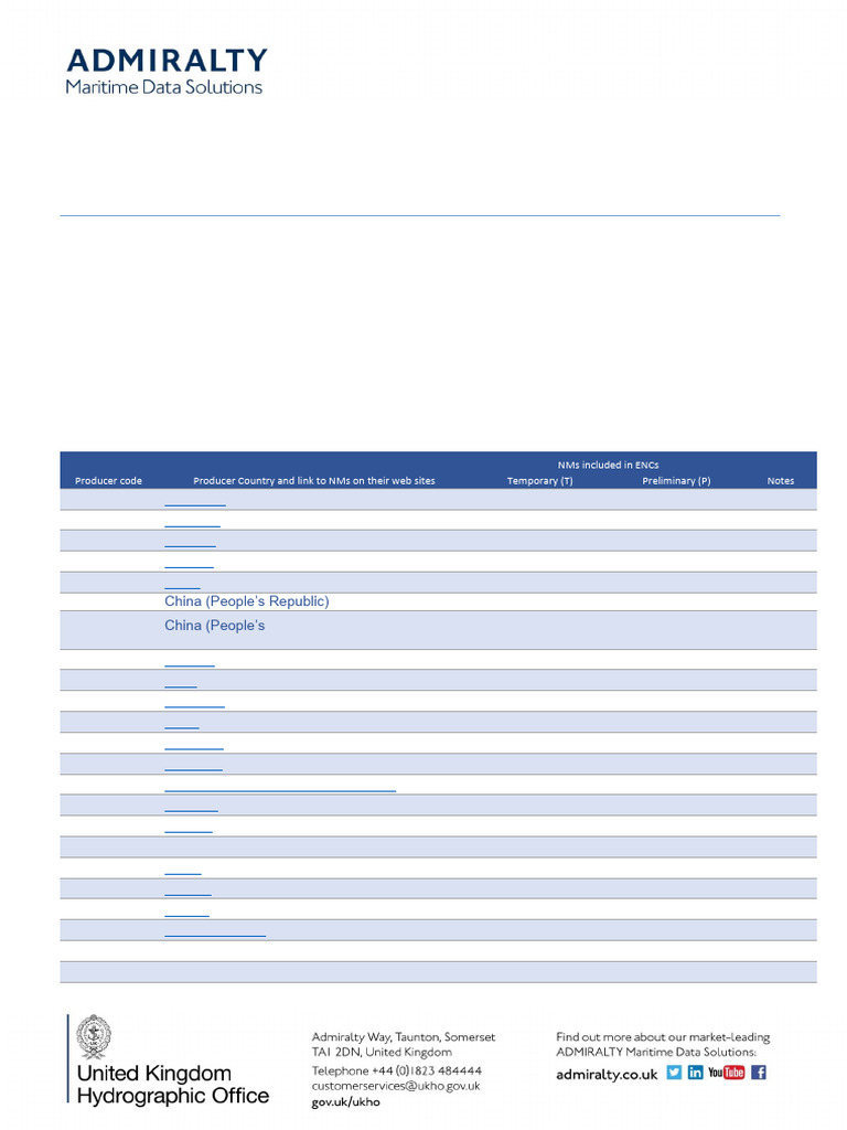 ENC TandP NM Status | PDF