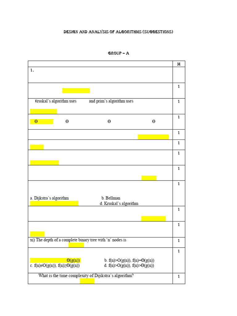 Design and Analysis of Algorithms | PDF | Combinatorics | Teaching Methods & Materials
