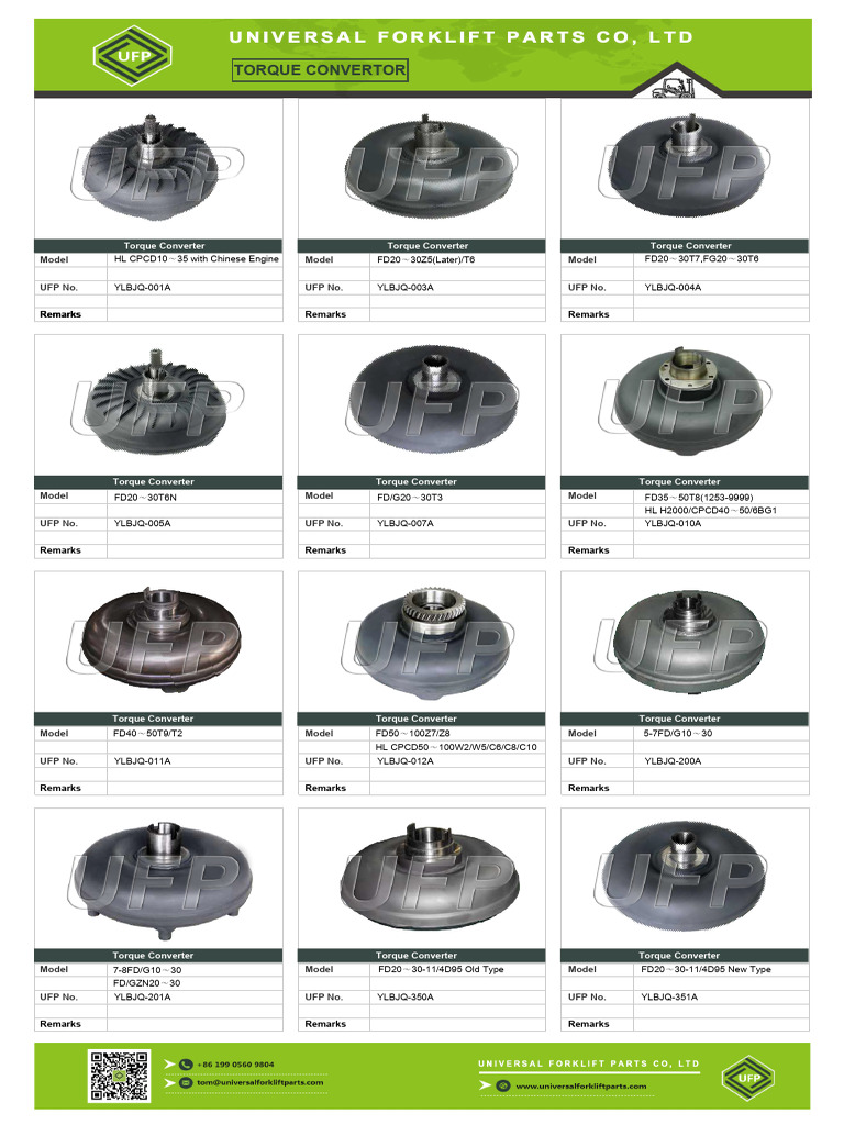 Torque Convertor | PDF