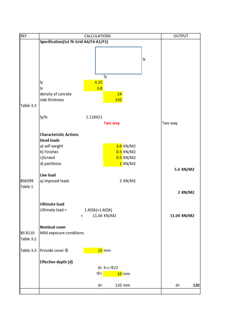 Two Way Slab Calculations | PDF