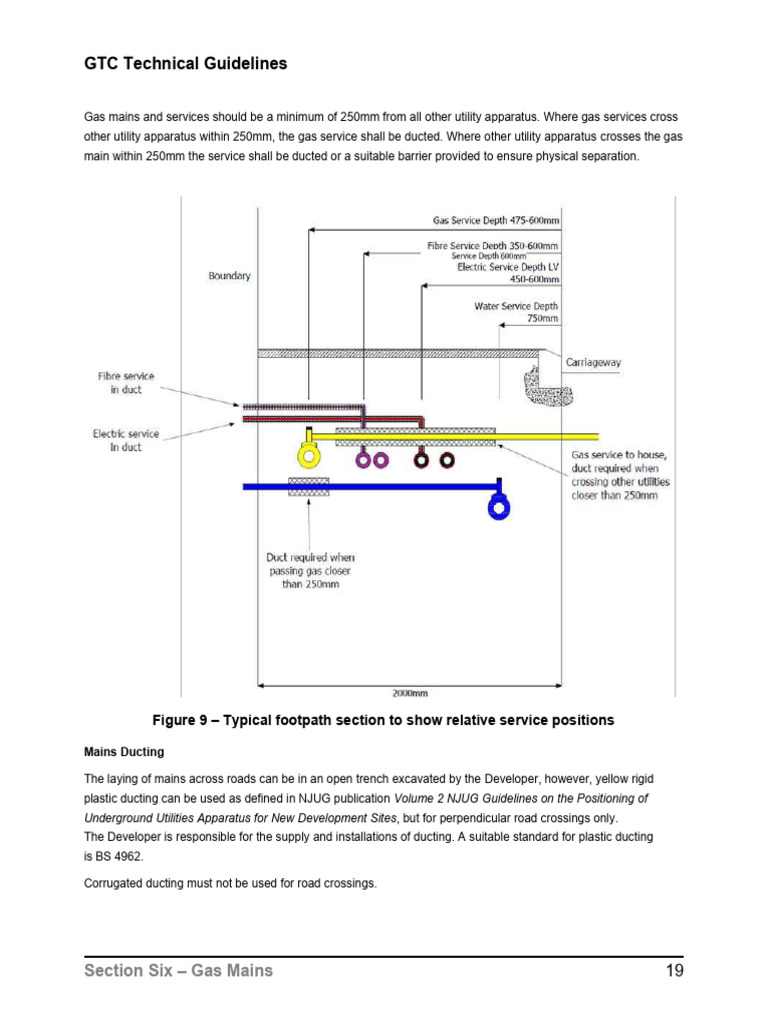 Typical Foot Path Section To Show Relative Service Positions | PDF