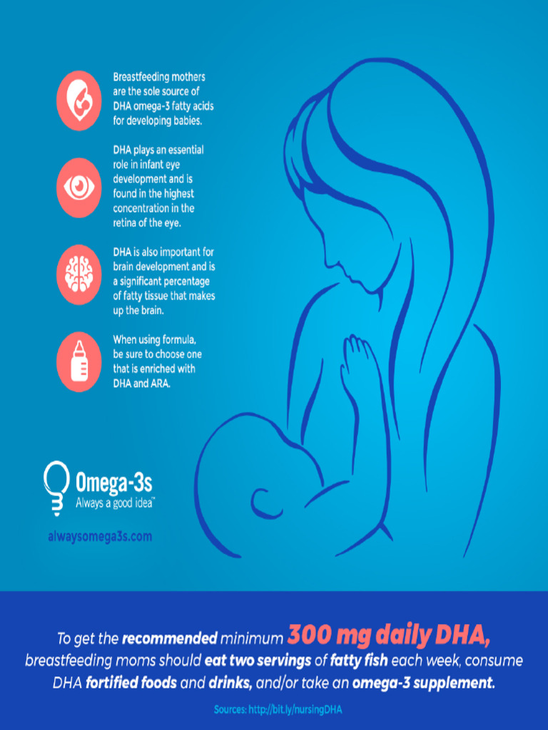 Breastfeeding and DHA | PDF