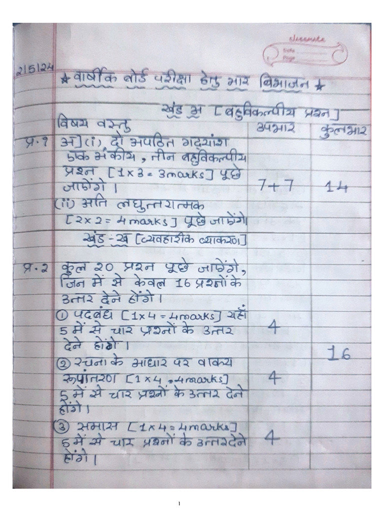 Empty Document Overview | PDF