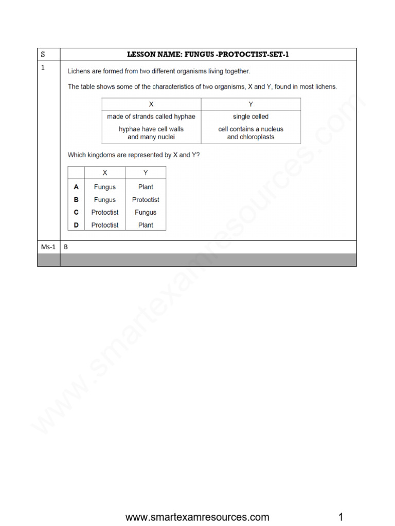 1.4 Fungus Protoctist Set 1 Ms | PDF