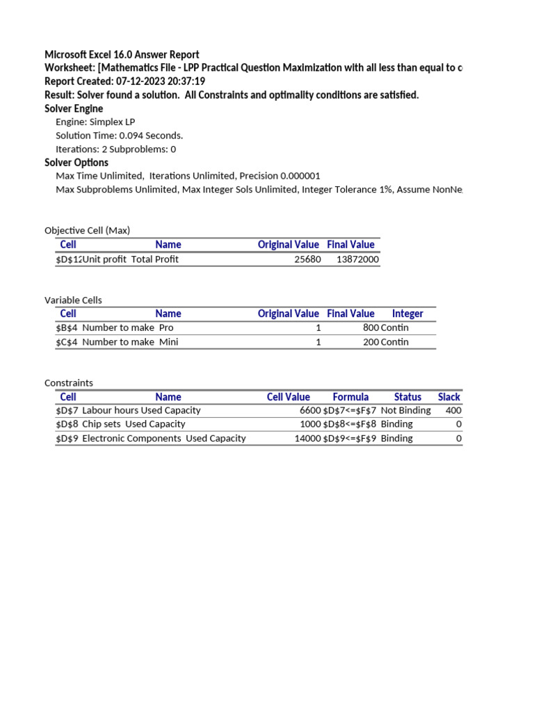 Mathematics File - LPP Practical Question Maximization With All Less ...