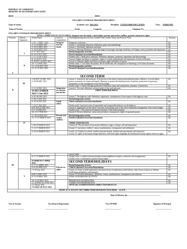 Cit 2024-2025 Progression Sheets Ok | PDF