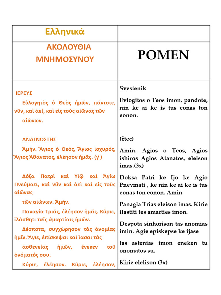 POMEN | PDF