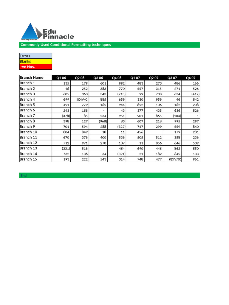 8-]Cond_Formatting XL | PDF