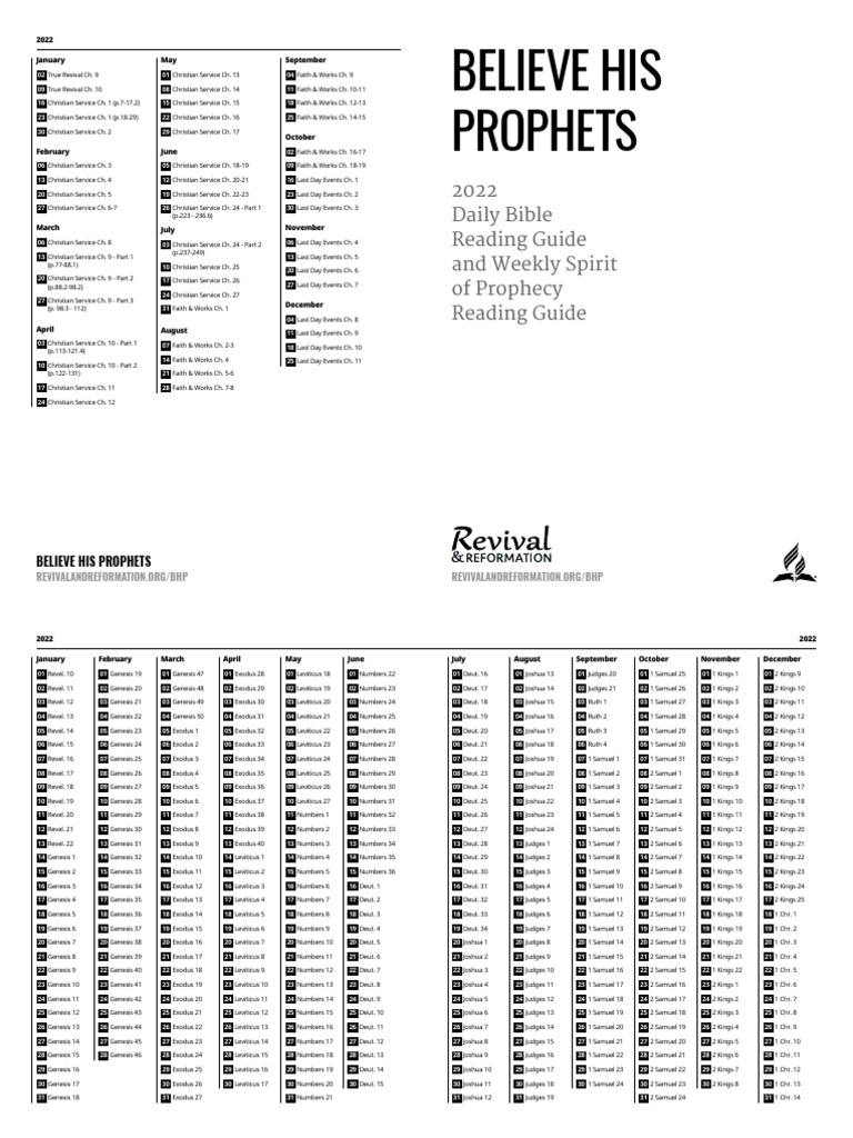 2022 BHP Schedule A4 | PDF