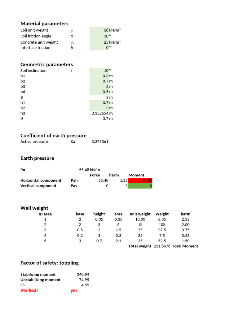 Gravity Wall | PDF | Civil Engineering | Classical Mechanics