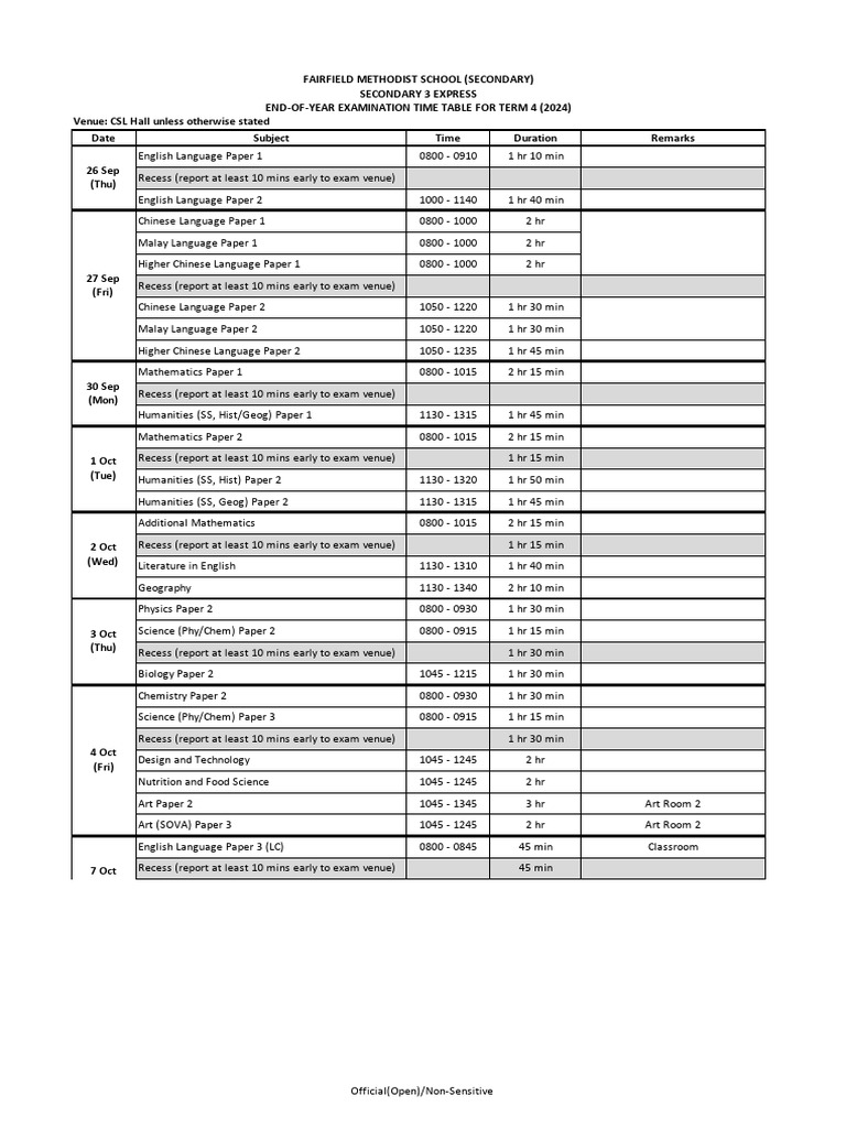 2024_EOY_Sec_3Exp | PDF