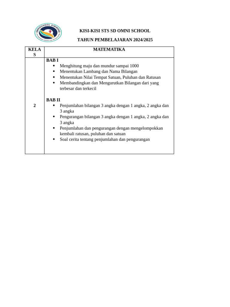 Kisi Kisi MTK KLS 2 | PDF