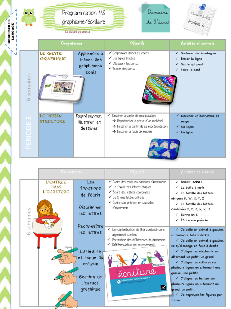 Prog e Criture MS P3 | PDF