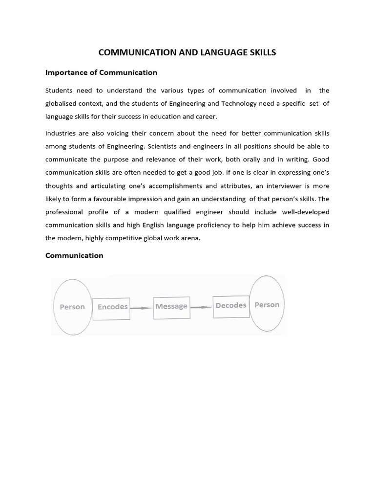 Communication - Notes | PDF