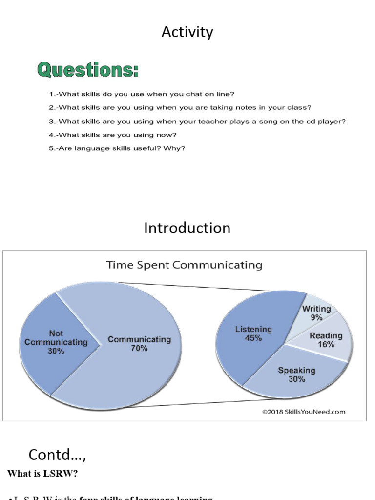 LSRW Activities | PDF