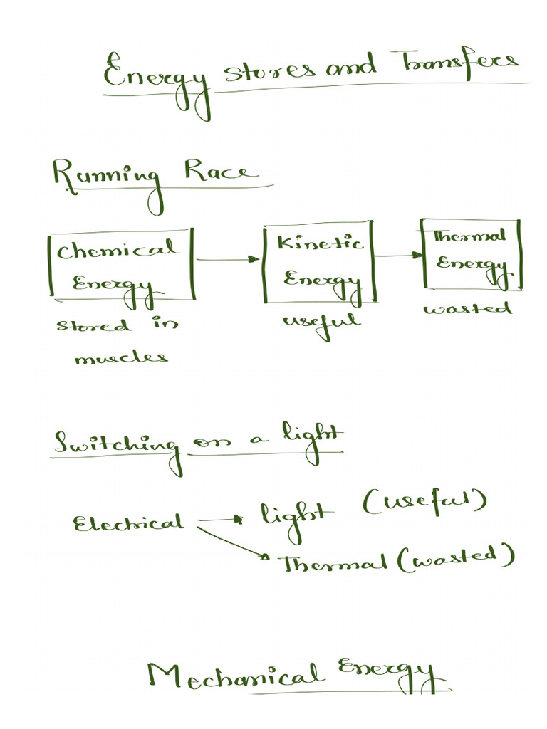 Energy Stores and Transfers | PDF