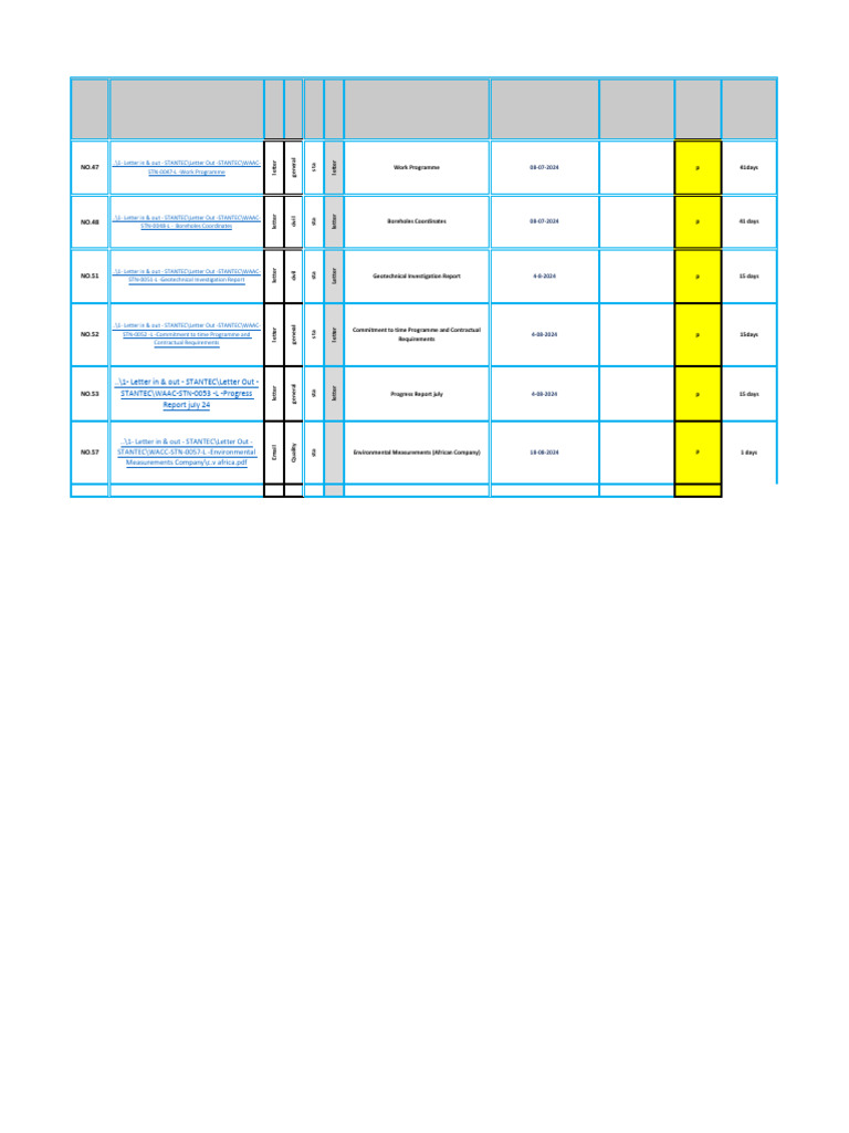 0 - F02 Pending Till 19-8-2024 | PDF
