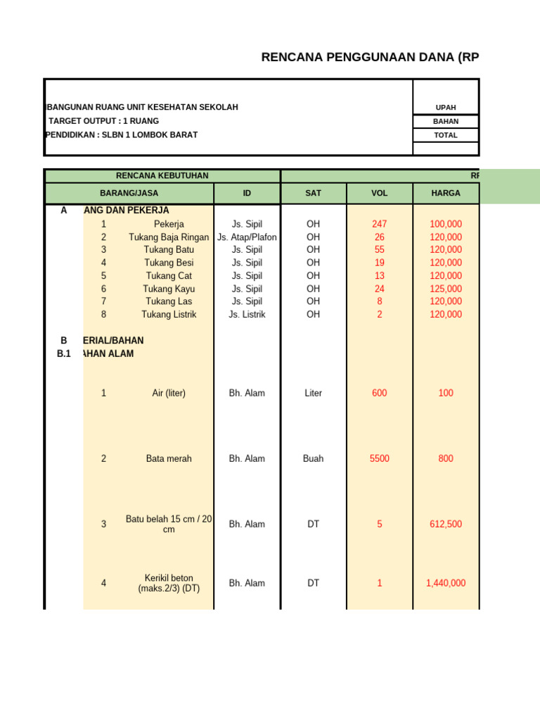RPD 2 Sekolah SLB UKS (CV. Limarasa) | PDF