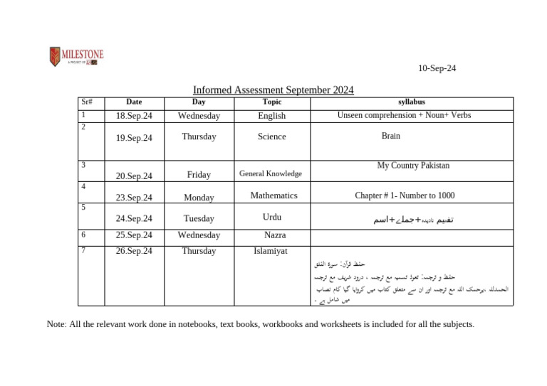 Informed Assessment Circular September 24-25 | PDF