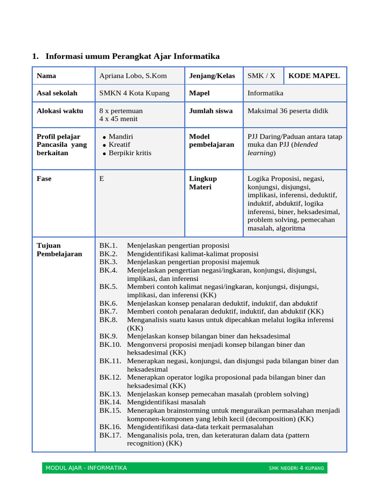 Modul Informatika Kelas X | PDF