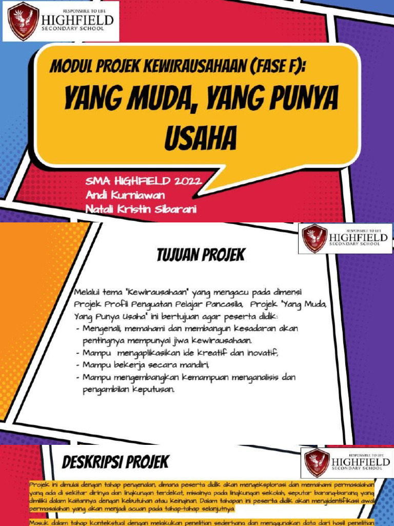 Modul Projek Kewirausahaan - Yang Muda, Yang Punya Usaha - Fase F | PDF