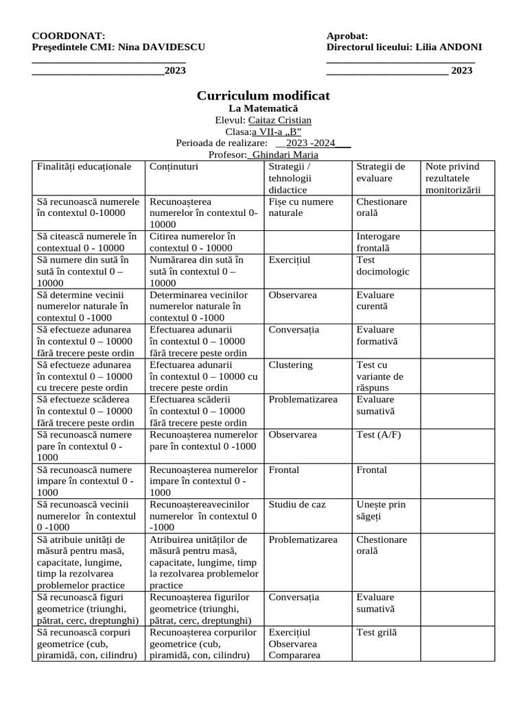 Curriculum Modificat La Matematica | PDF