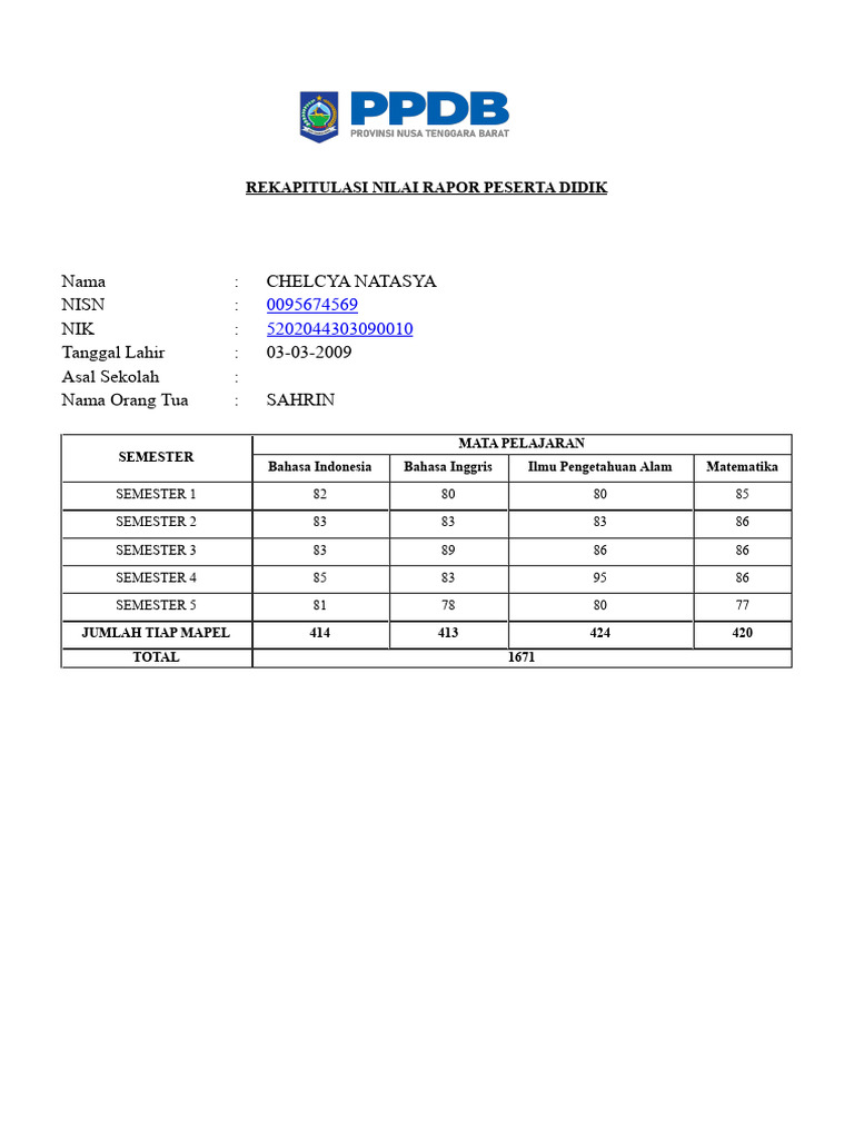 Cetak Nilai Rapor | PDF