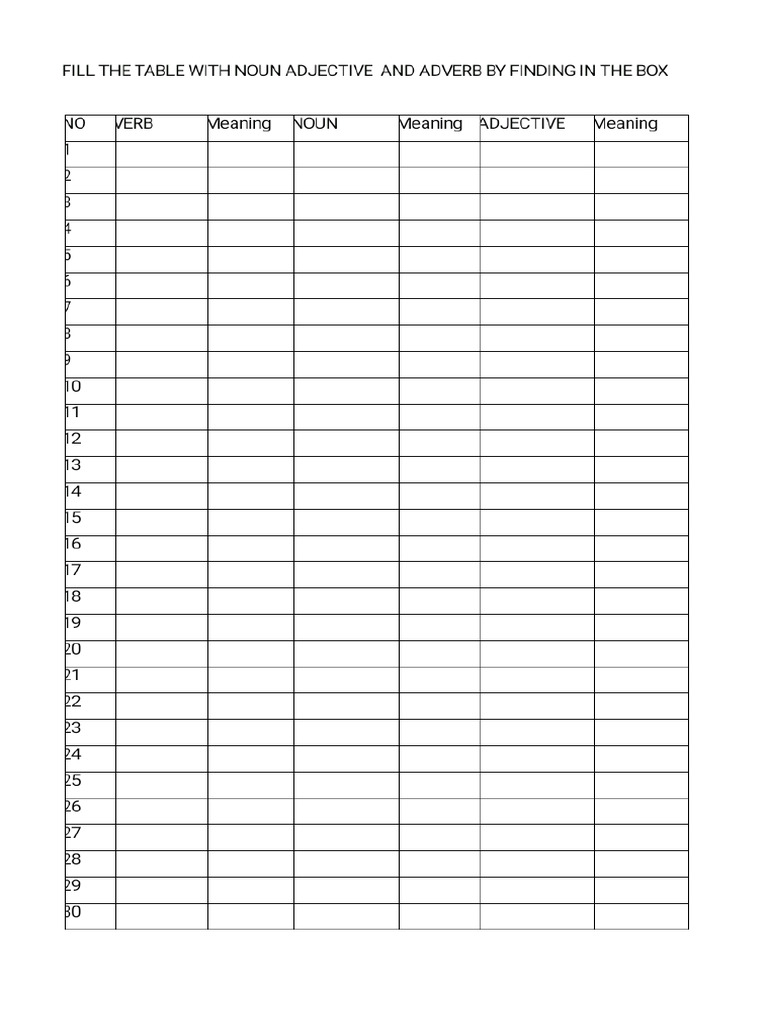 Soal Verb Adjective and Noun | PDF