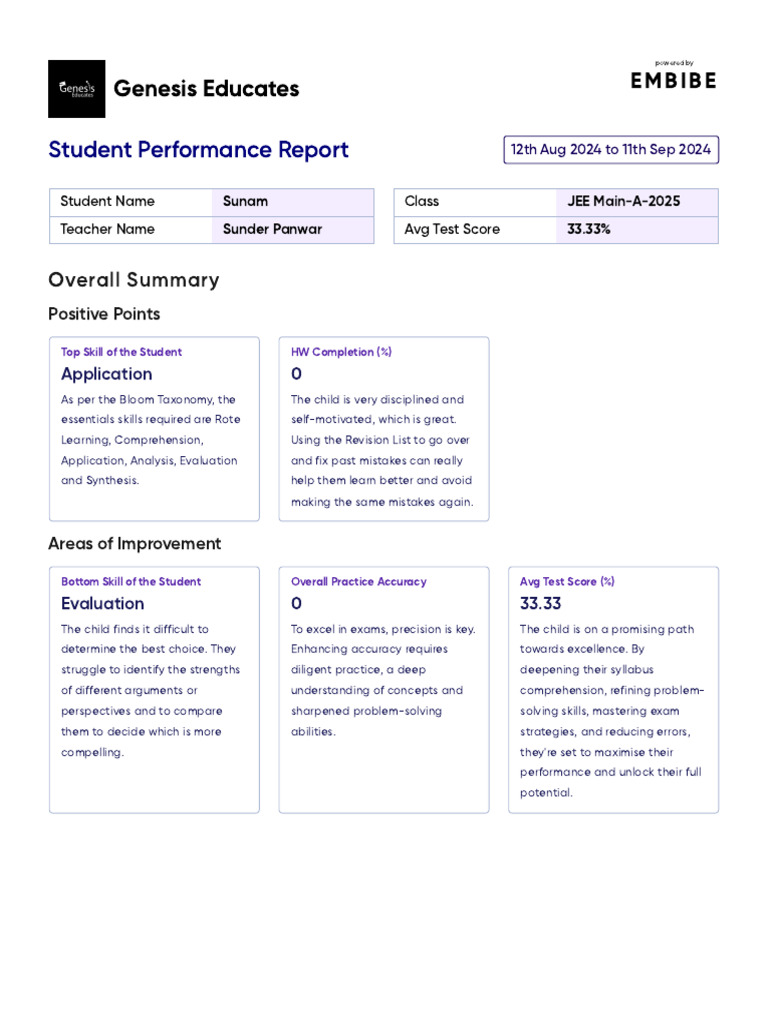 Genesis Educates: Student Performance Report | PDF | Organic Chemistry ...