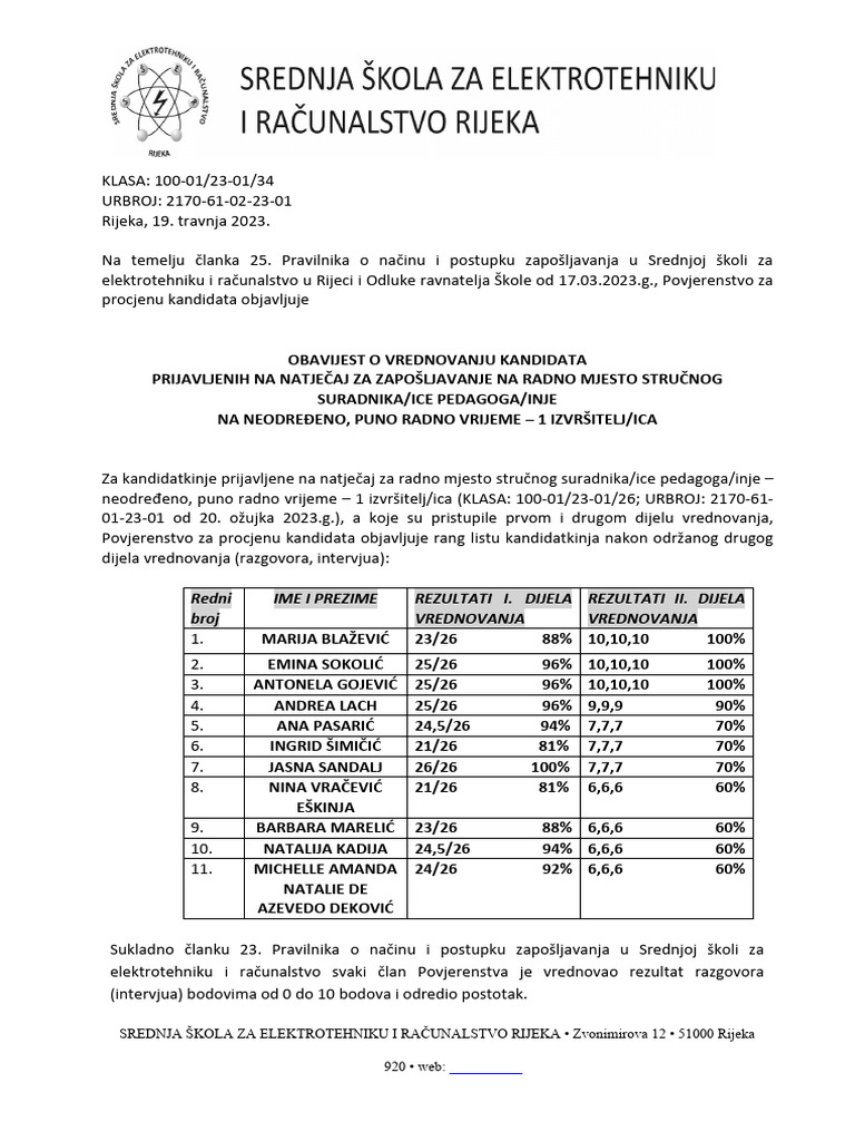 Obavijest - o Vrednovanju Kandidata - Stručni Suradnik-Ica Pedagog-Inja PDF | PDF