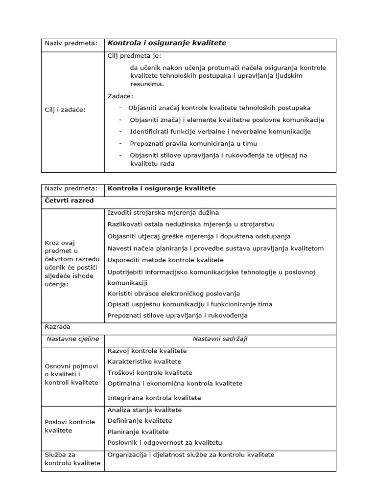Kontrola Kvalitete-Plan | PDF
