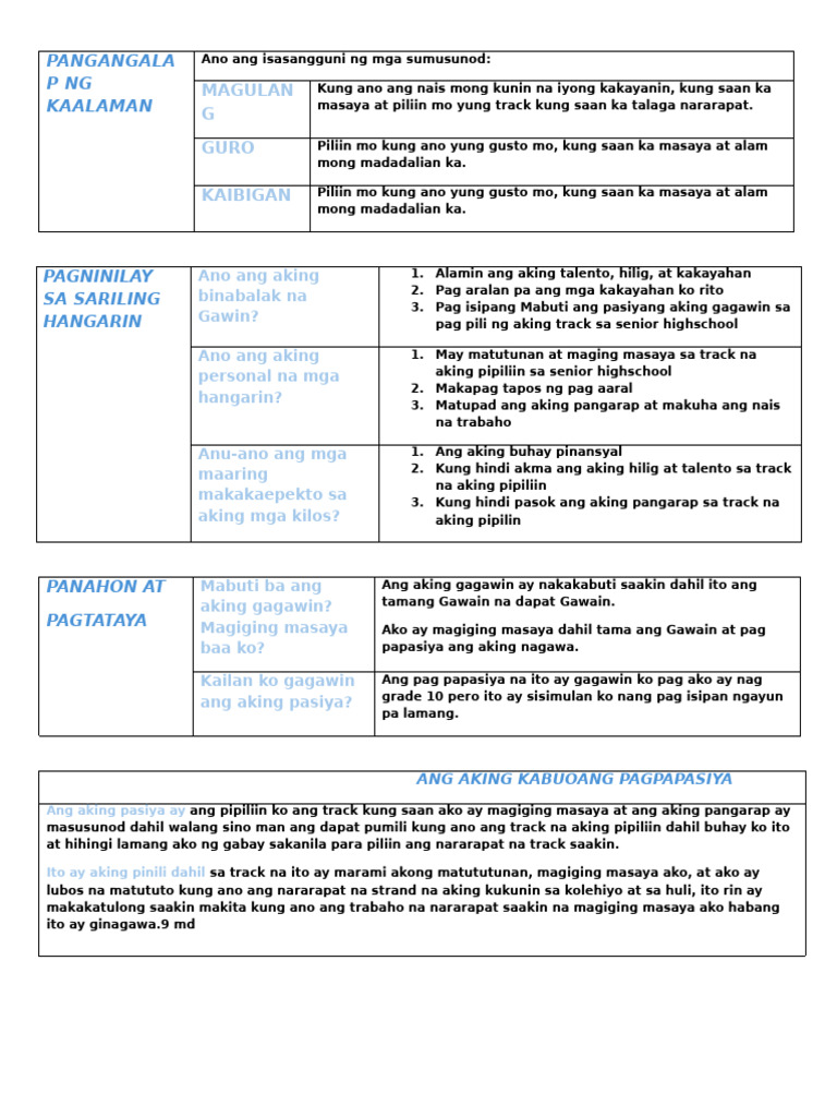 ESP Report Group 4 | PDF