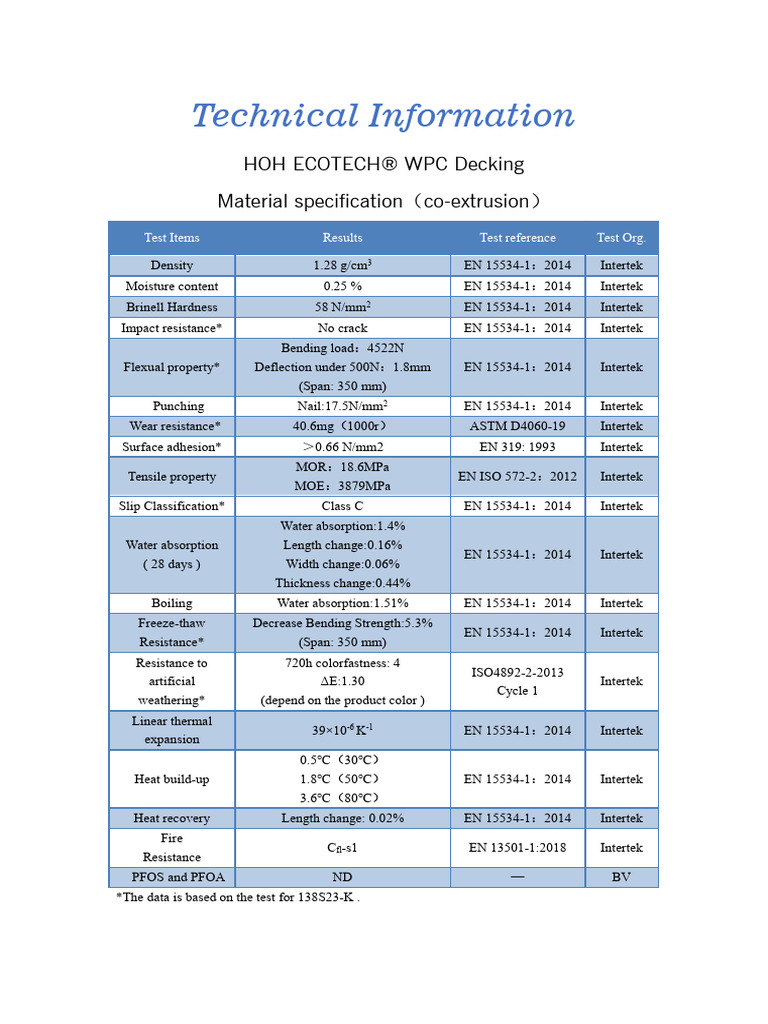 Technical Information | PDF