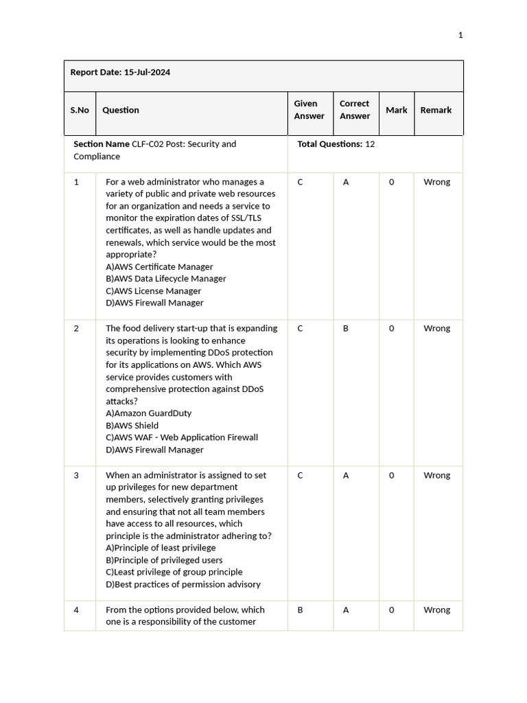 AWS - Practitioner | PDF | Amazon Web Services | Cloud Computing