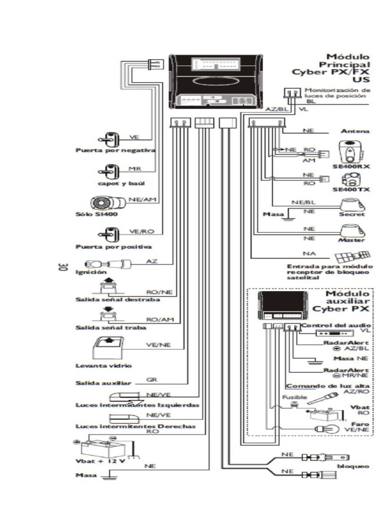 Diagrama Alarma Modulo PST 2.1 | PDF