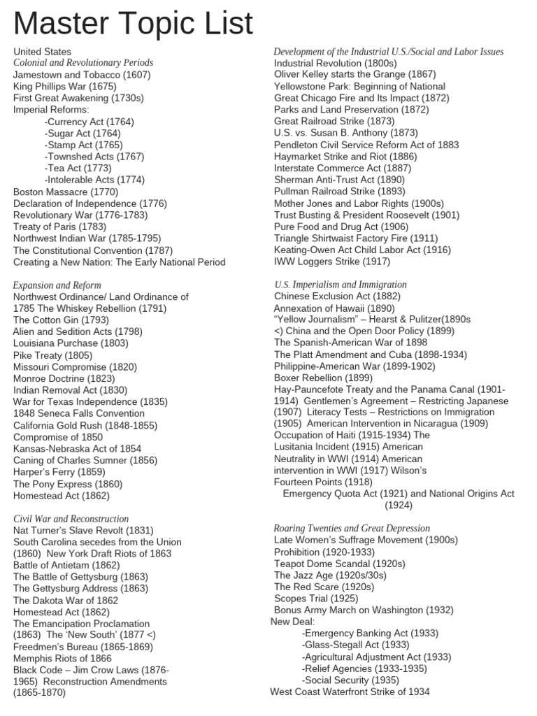 NHD Topic List 2025 | PDF