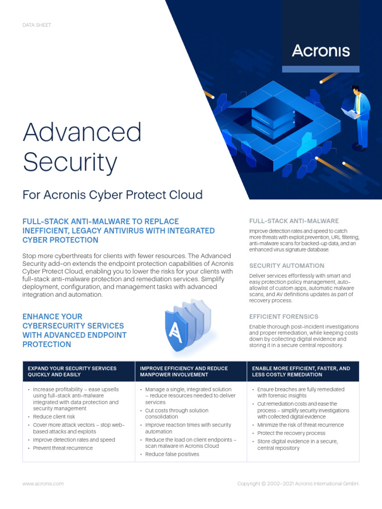 Data Sheet Acronis Cyber Protect Cloud Advanced Security EN US | PDF