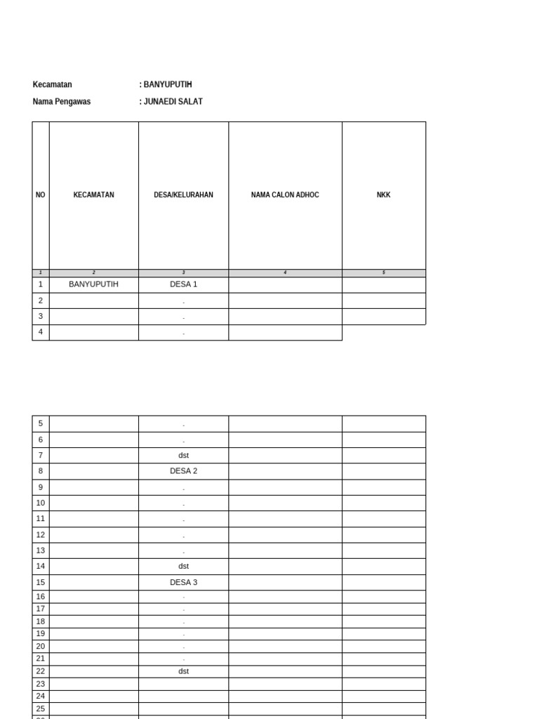Form 4 Kecamatan Excel - PPS | PDF