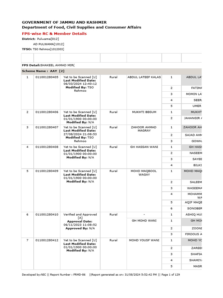 Fps Beneficiary Detail Drill Down | PDF