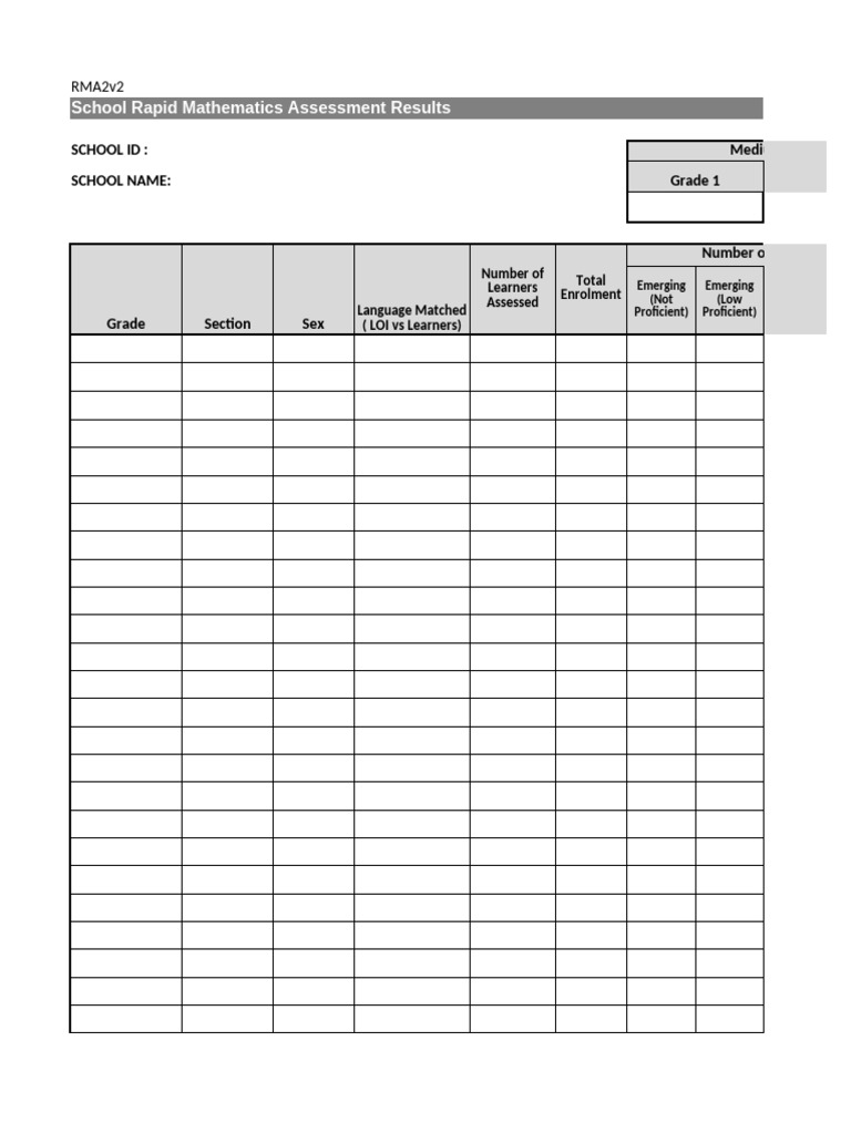 RMA2 SchoolSummary v2 | PDF