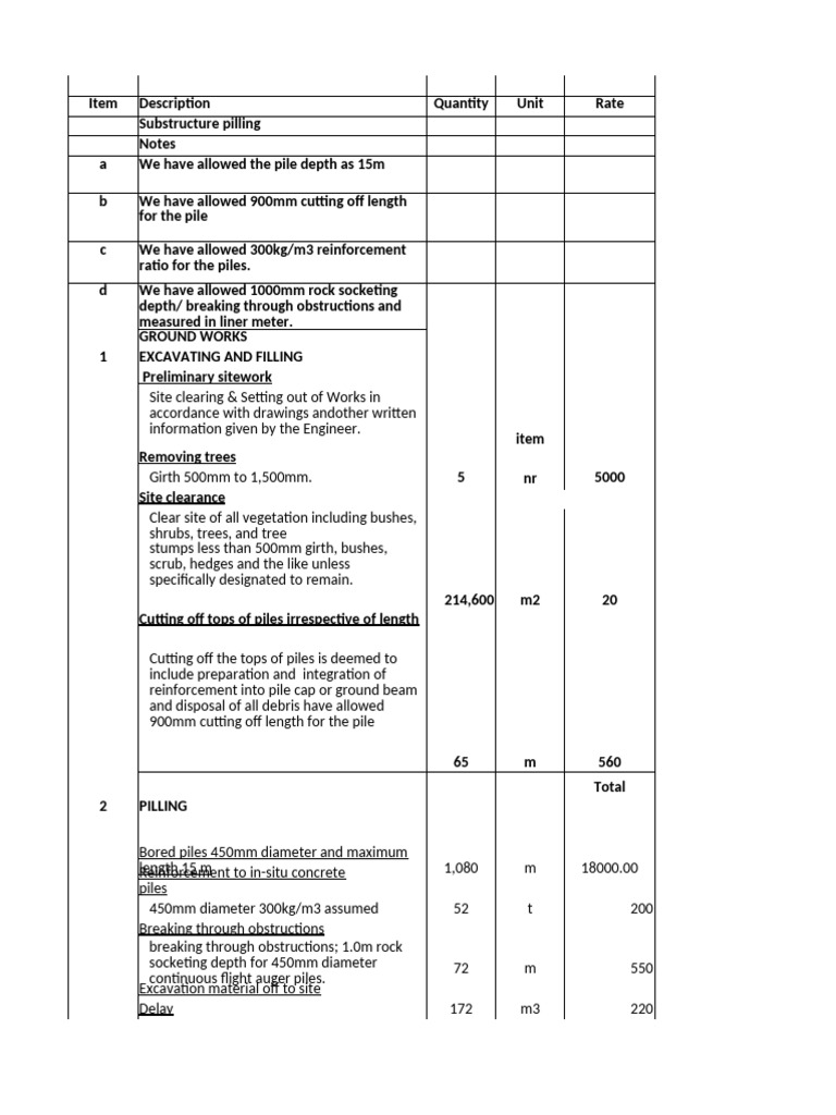 Bill Page and Measurement Sheet | PDF