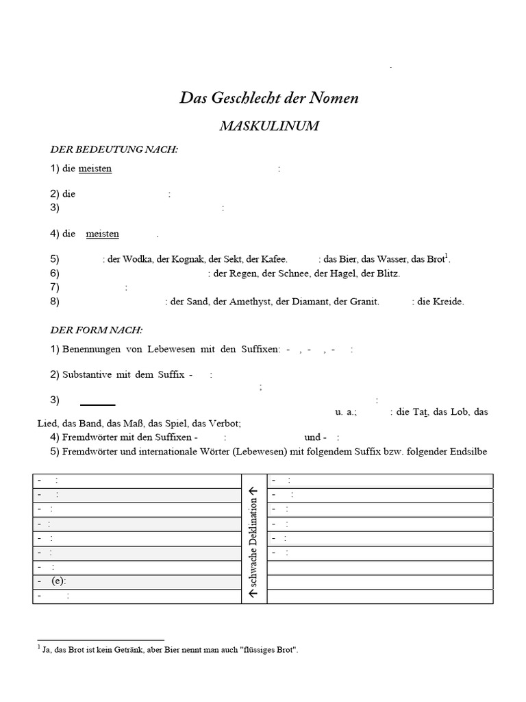 Geschlecht Der Substantive | PDF