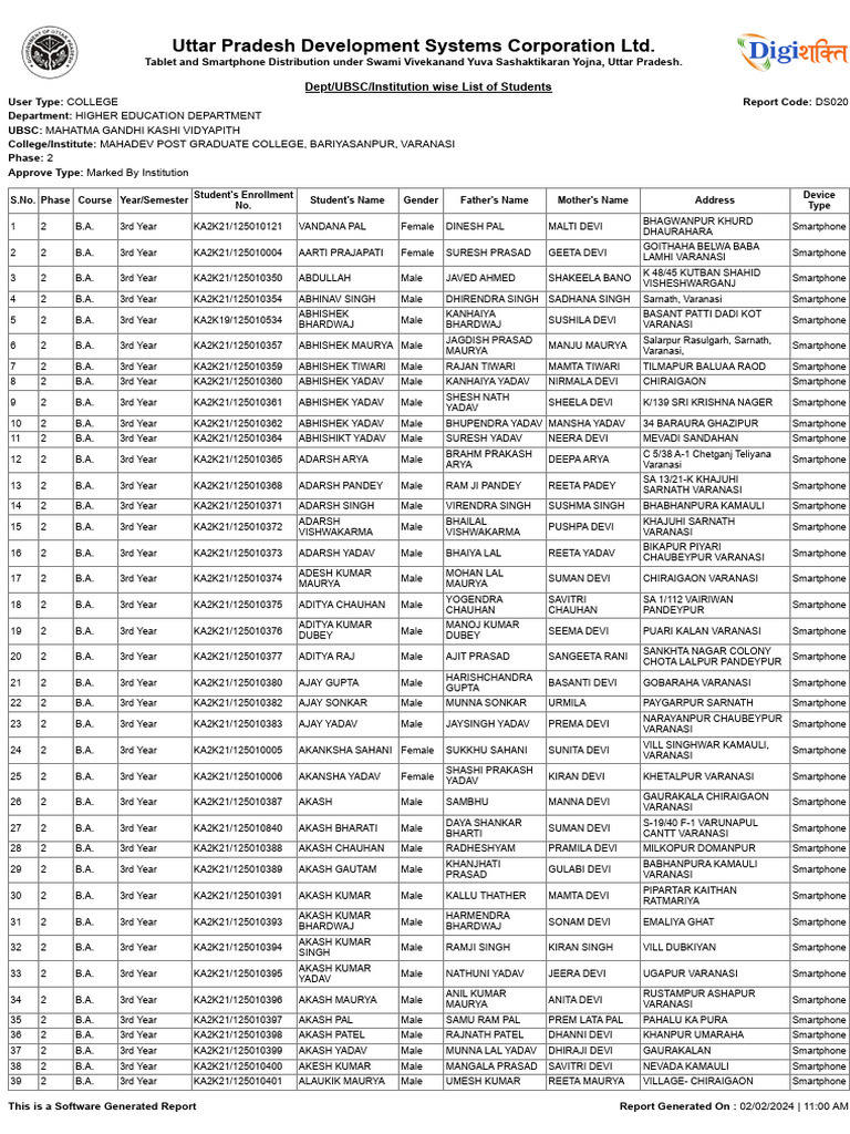 Uttar Pradesh Development Systems Corporation LTD.: Dept/UBSC ...