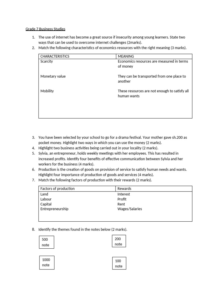 Grade 7 Business Studies | PDF